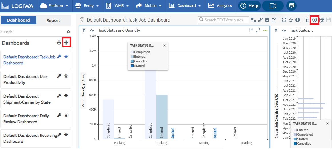 Creating Visuals in Logiwa Analytics