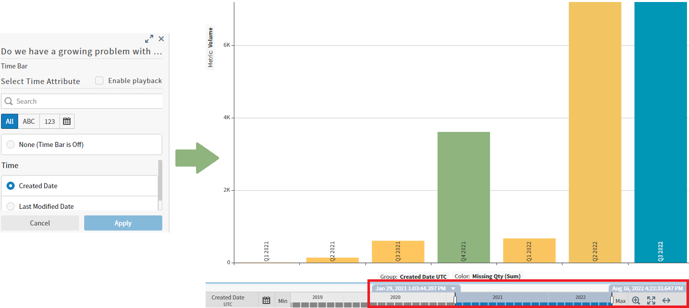 Creating Visuals in Logiwa Analytics