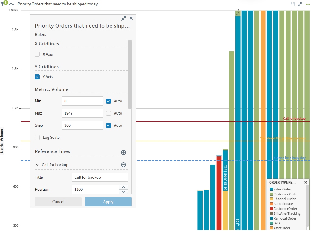 Creating Visuals in Logiwa Analytics